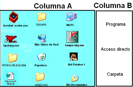 Instrumentos de la informatica