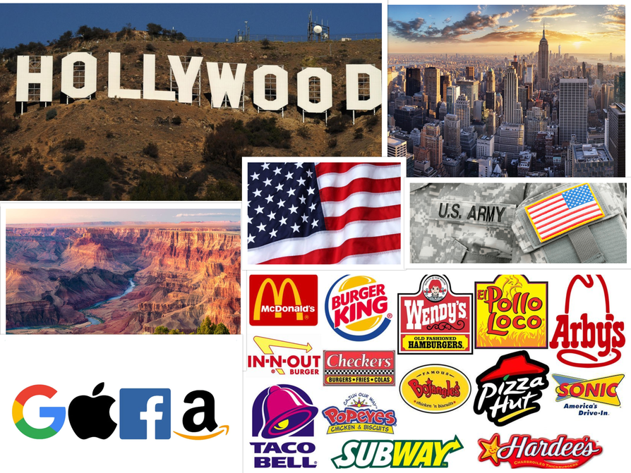 Understanding the USA