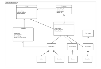 En 2015 se publica la ultima versión que incluye la posibilidad de ...
