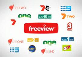 Australian Classified Advertisements