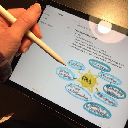 8:15am at South Shore Elementary--using my iPad, Apple Pencil, and ...