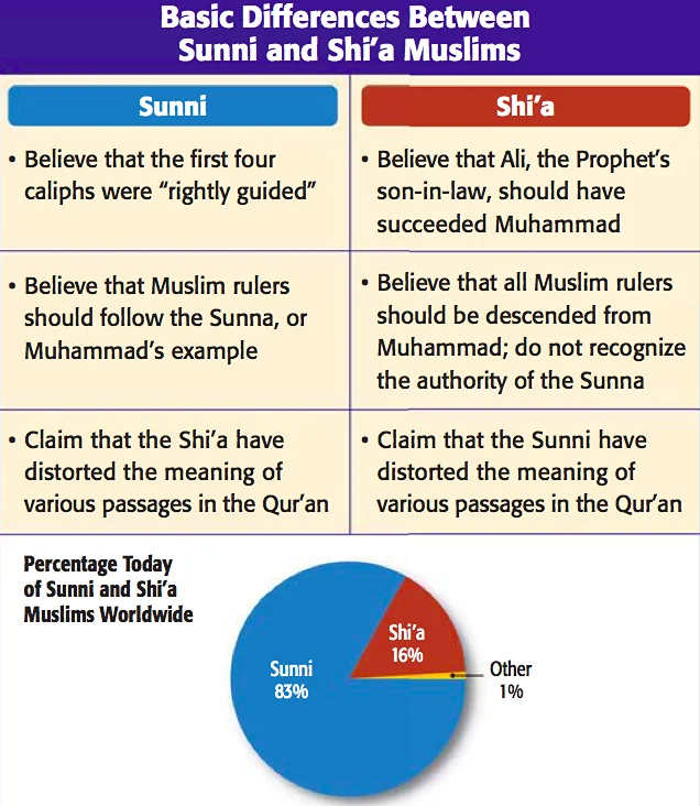 Split in opinions on ruling