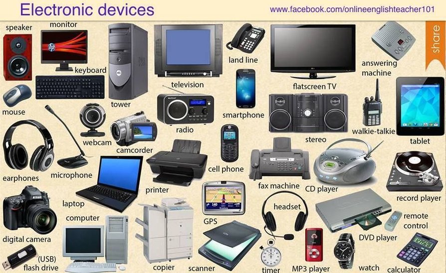 Digital Devices