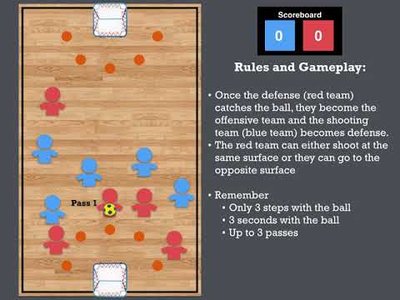 on December 11, 1970, the official rules of tchoukball are created and ...