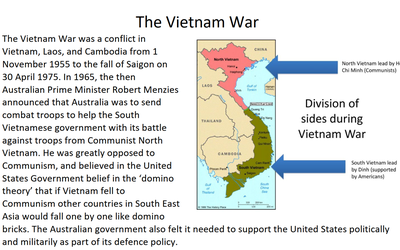 An overview of the Vietnam War