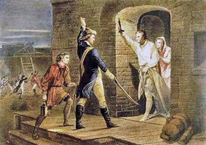 Fort Ticonderoga May 10, 1775