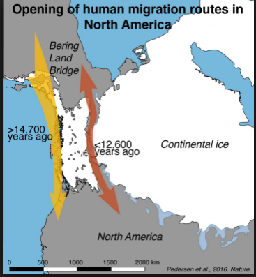 14 Thousand Years Ago