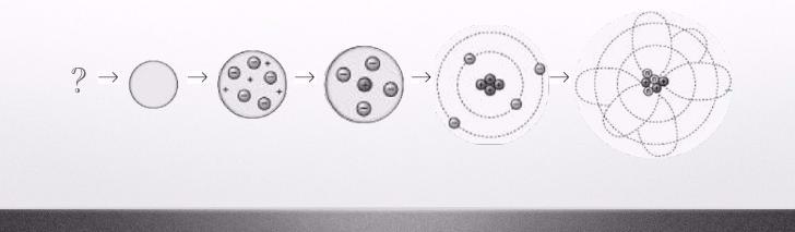 The Evolution of the Atom
