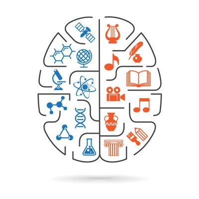 ¿Cuál es la importancia de la lateralidad?