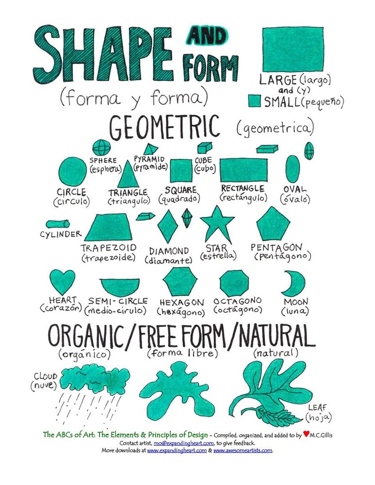 Shape: 2 dimensional area that is defined in some way.