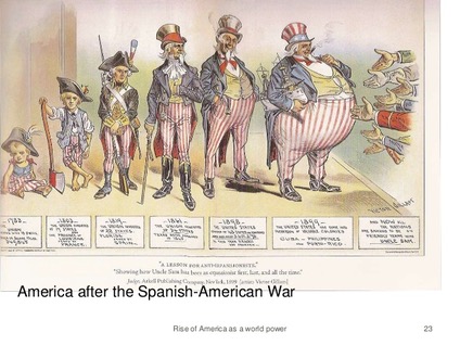 Emergence as a World Power (1898-1920)