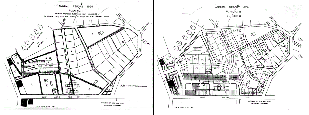 Left : Proposed by Private Developers. Right: Prepared by C. C. Reade