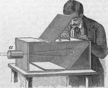 Portable camera obscura