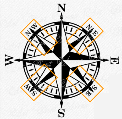 The directions located between the main directions on a map or globe ...