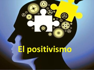 Evolución del pensamiento: El positivismo.