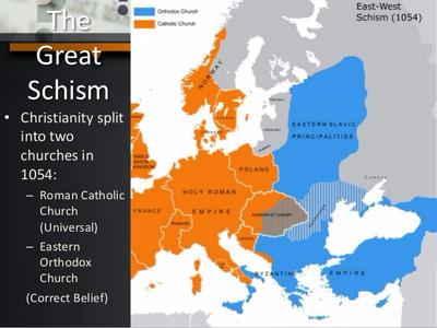 10. the split between the Eastern and Western churches