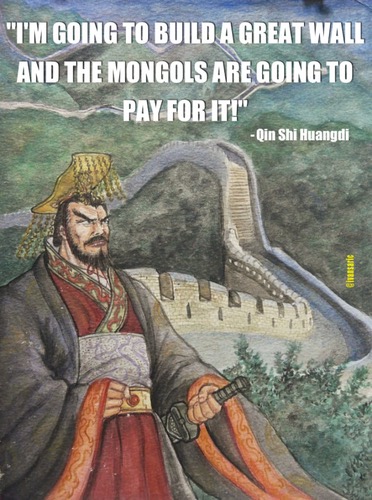 Did you know?