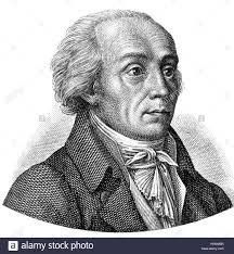1793-German Scientist Johann Blumenbach