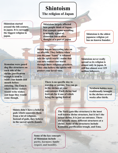 Shintoism 6th Century B.C.