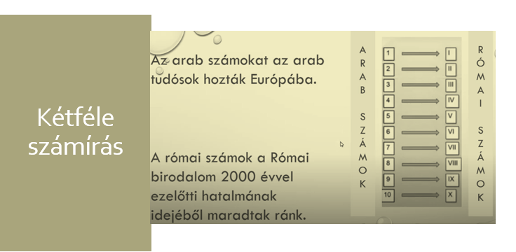 Gondolkoztál már azon, ki találta fel a számokat, és hogy honnan valók?