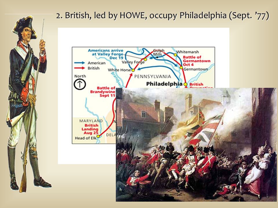 British Occupy Philadelphia (1777)