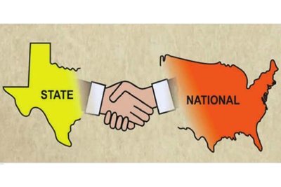 Federalism (the sharing of power between national and state governments)