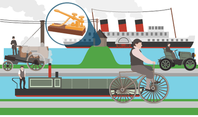 Transportation/Communication