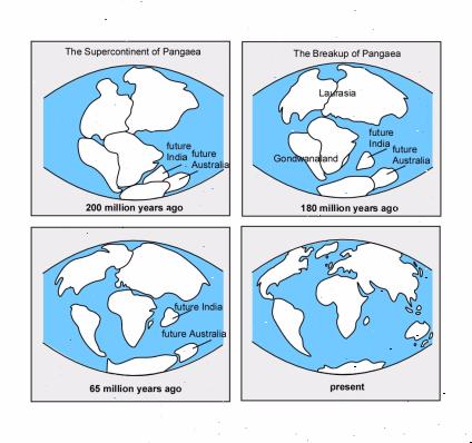 Pangea breaks up
