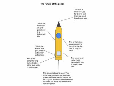 This the pencil that i made and it is very cool.