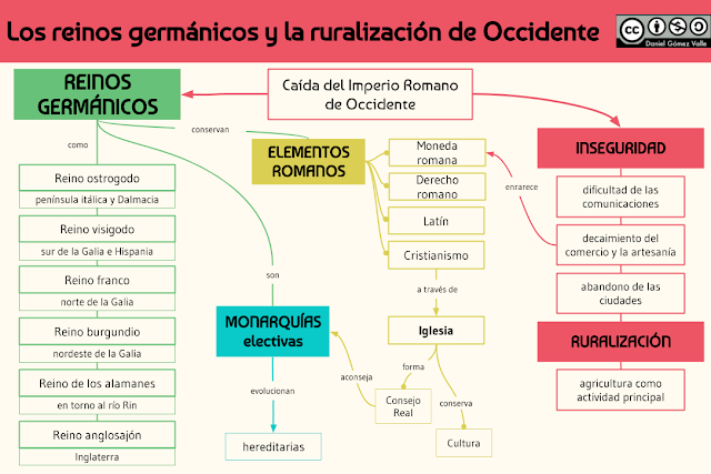 Compartir Comentario