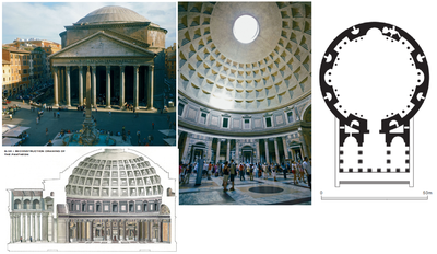 Roman Republic