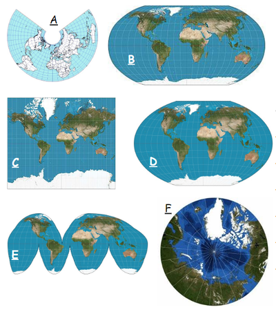 Map Projections