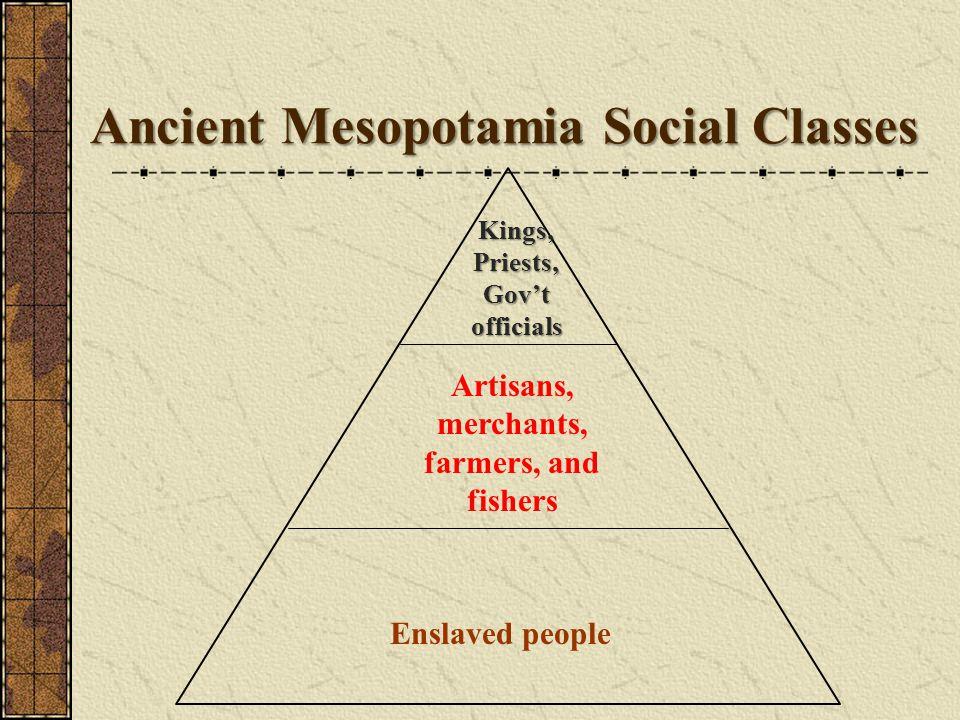 This is the social pyramid of the Mesopotamians