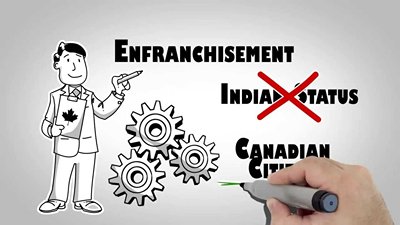 Gradual Enfranchisement Act, 1869