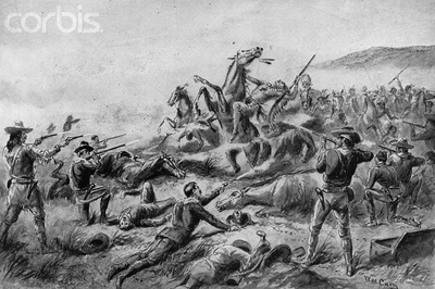 Wounded Knee Massacre- December 29, 1890