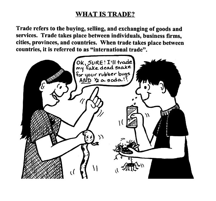 Fowler, L. (2001). Canada and its Trading Partners. North Battleford ...