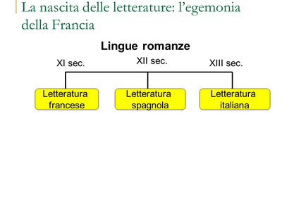 egemonìa s. f. [dal gr. ἡγεμονία; v. egemone ]. – Supremazia di uno ...