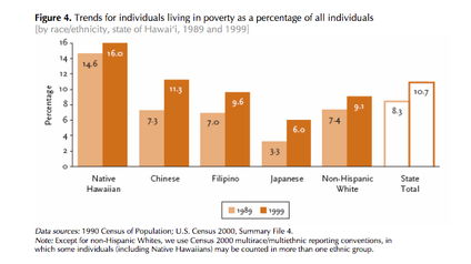 http://www.ksbe.edu/_assets/spi/pdfs/reports/demography_well-being/05 ...