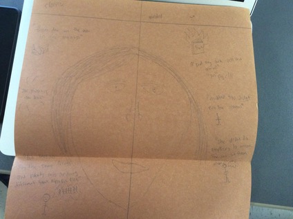 This is a Mind Map, a comparison between Clarisse and Mildreds thoughts