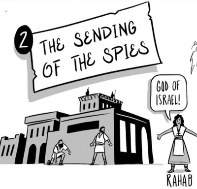 1406 BC (Rose 81) - Rahab and the Spies - Joshua sends two spies to ...