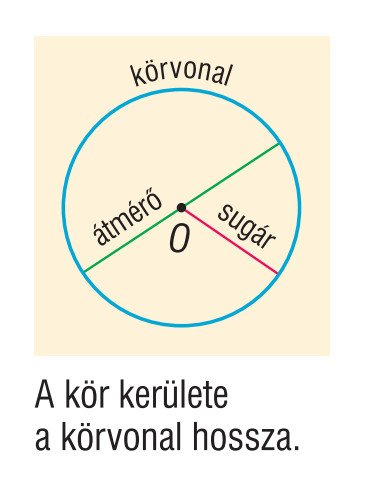 Ezt sajnos vonalzó segítségével nem tudjuk megmérni!