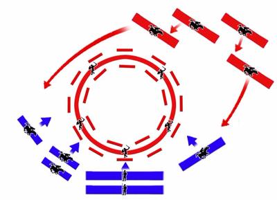 Secondly, this image shows general Valen and his army trying to destroy ...
