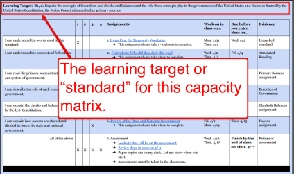 1. The standard is listed at the top of every capacity matrix.