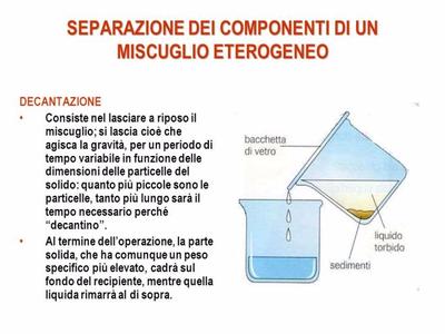 Prova a separare i componenti di un miscuglio eterogeneo