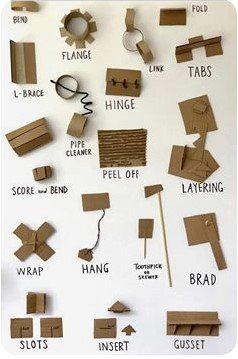 We will go over different types of cardboard attachments.
