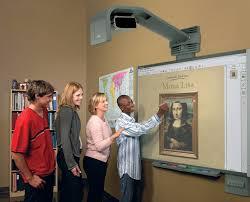 1991: SMART boards were invented and slowly made their way into schools ...