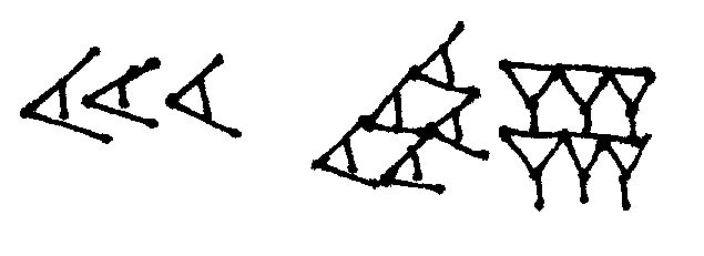 Babylonian wedge symbols. Left facing wedges represented 10's while ...
