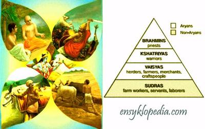 1500 BC caste system starts