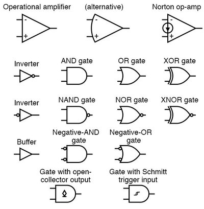 Integrated Circuit Symbol