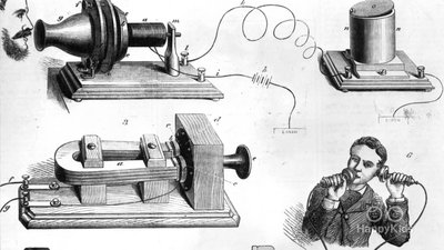 1849: Telephone Invention